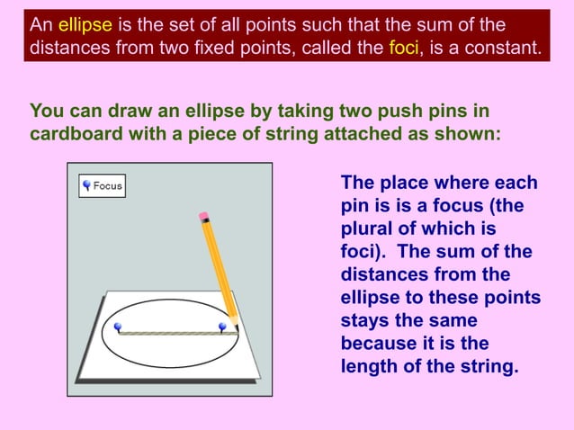 Ellipses | PPT | Geography | Science