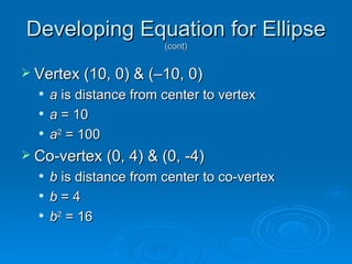 Ellipses - Formulas and Graphs | PPT