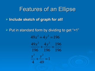 Ellipses - Formulas and Graphs | PPT