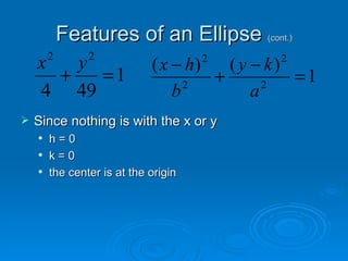 Ellipses - Formulas and Graphs | PPT