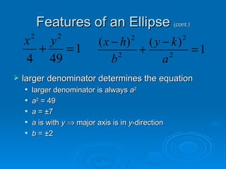 Ellipses - Formulas and Graphs | PPT