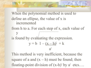 Ellipses drawing algo. | PPT