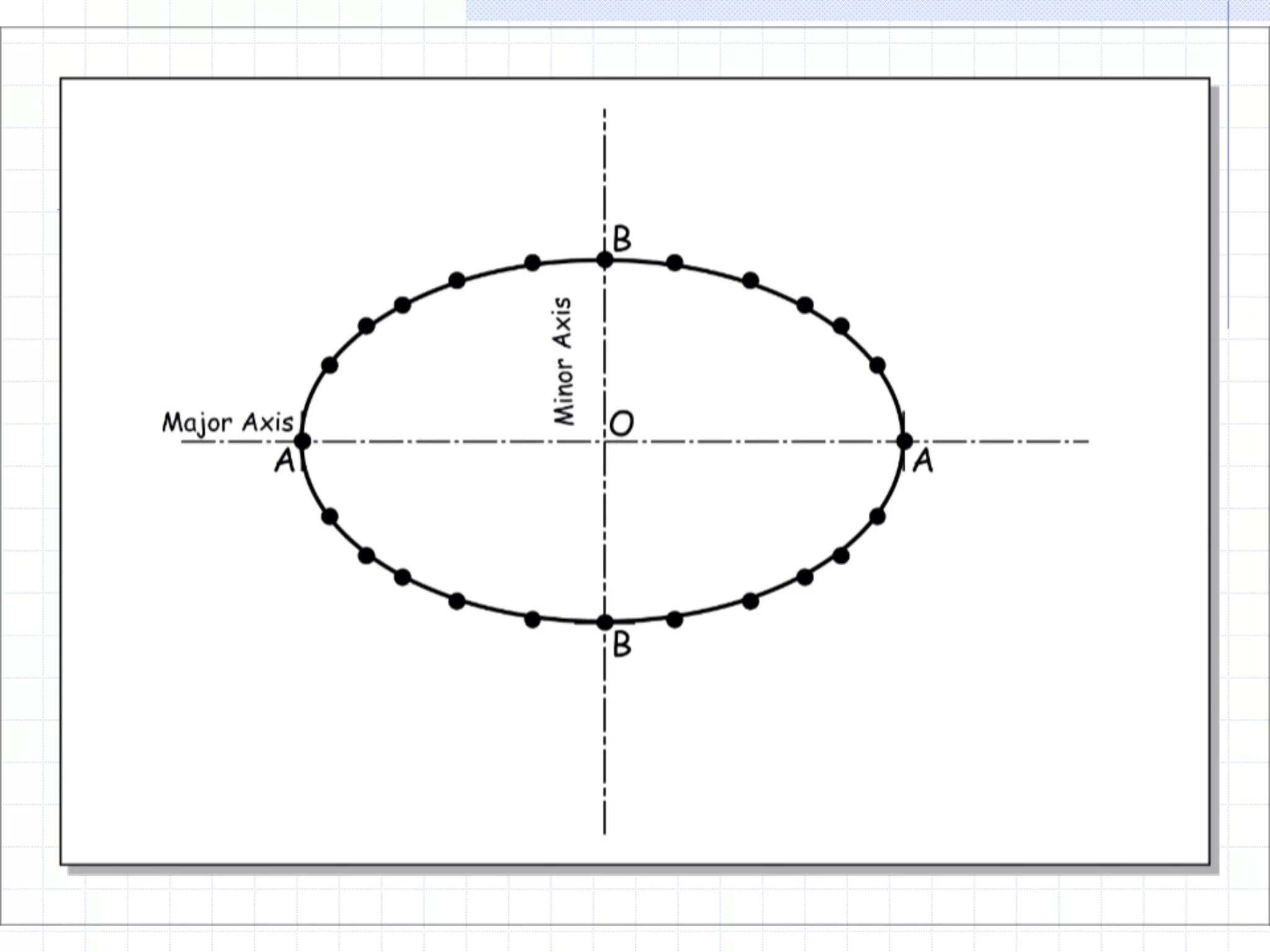 Ellipse Trammel Method Prompted | PDF