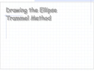 Ellipse Trammel Method Prompted | PDF