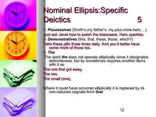 Ellipsis in cohesion | PPT