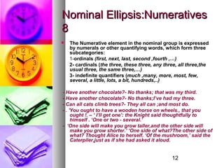 Ellipsis in english | PPT