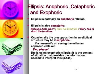 Ellipsis in english | PPT