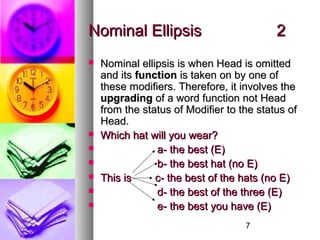 Ellipsis in english | PPT