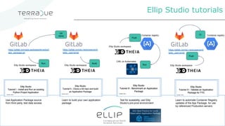 Ellip Studio - Training session | PDF | Cloud Computing | Internet