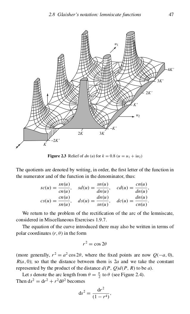 Elliptic functions-cambridge