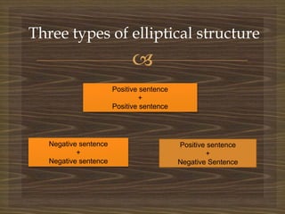 Elliptical structure | PPTX