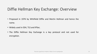 Discrete Logarithmic Problem- Basis of Elliptic Curve Cryptosystems | PPTX