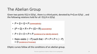 Discrete Logarithmic Problem- Basis of Elliptic Curve Cryptosystems | PPTX