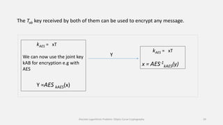 Discrete Logarithmic Problem- Basis of Elliptic Curve Cryptosystems | PPTX