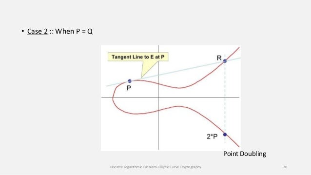 Discrete Logarithmic Problem Basis Of Elliptic Curve Cryptosystems