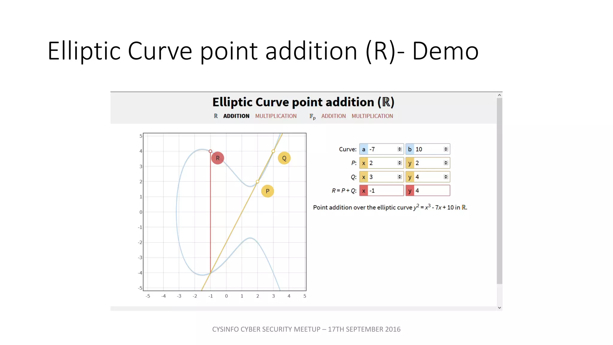 Elliptic curve cryptography | PDF
