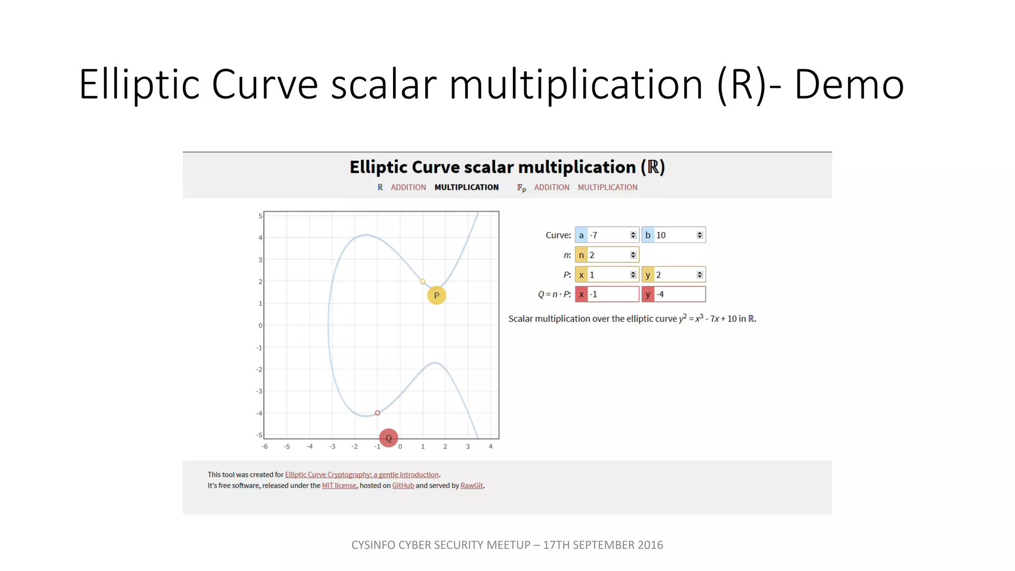 Elliptic curve cryptography | PDF