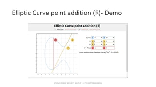 Elliptic curve cryptography | PDF