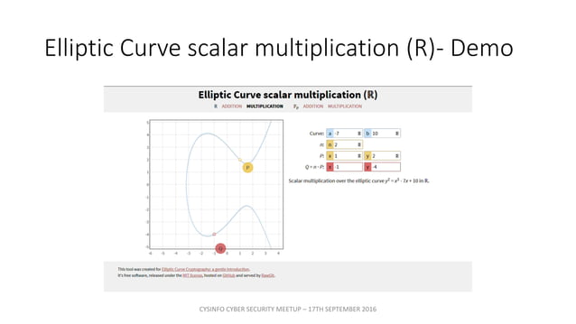 Elliptic curve cryptography | PDF | Physics | Science