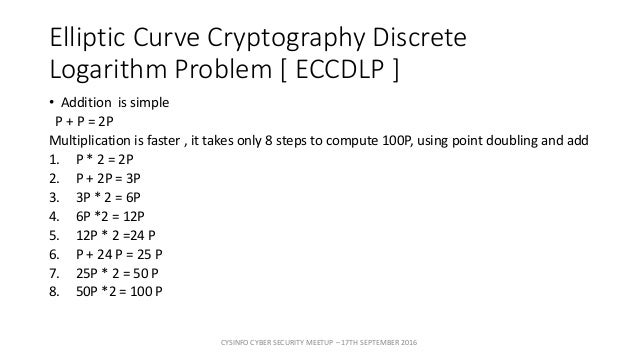 Elliptic curve cryptography