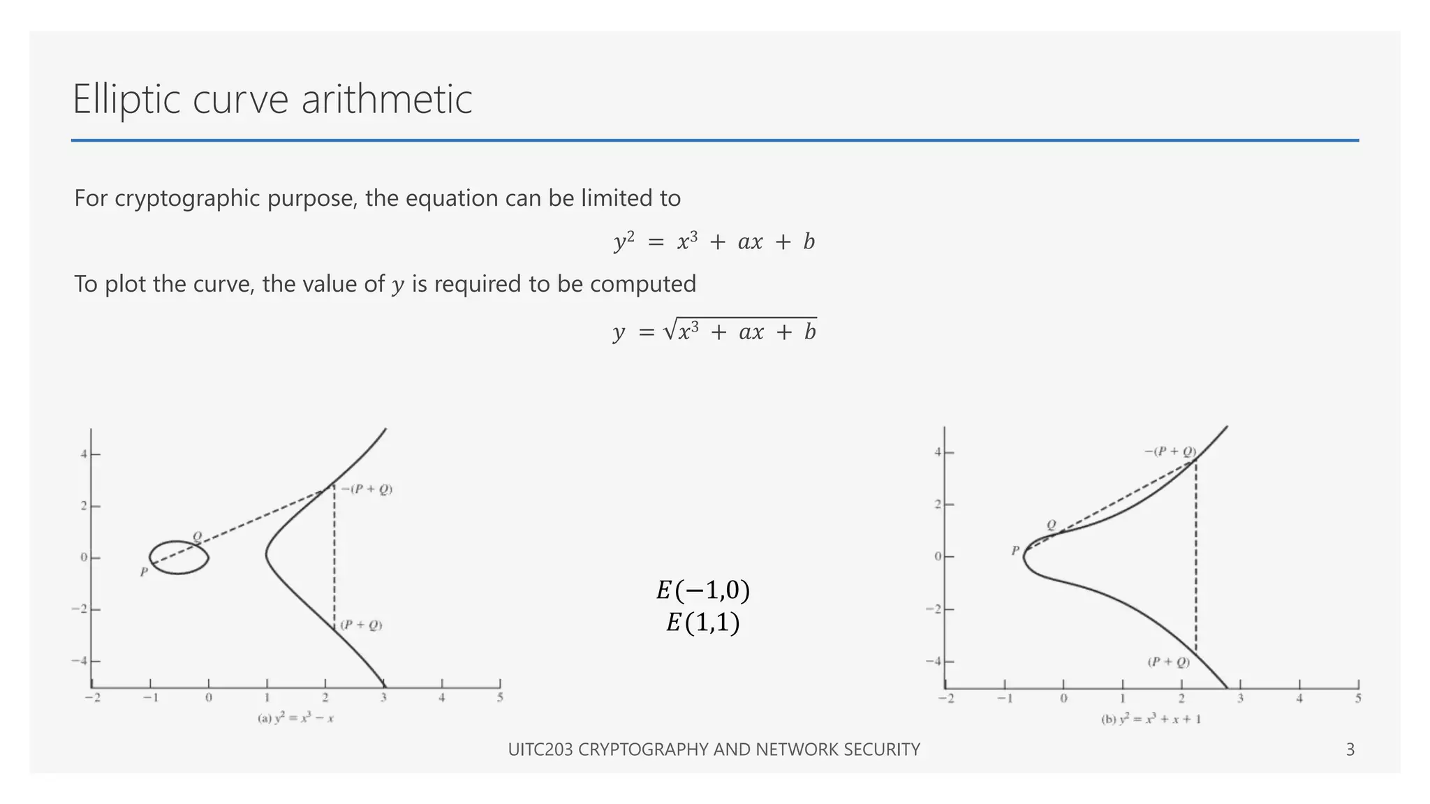Elliptic Curve Cryptography | PPTX