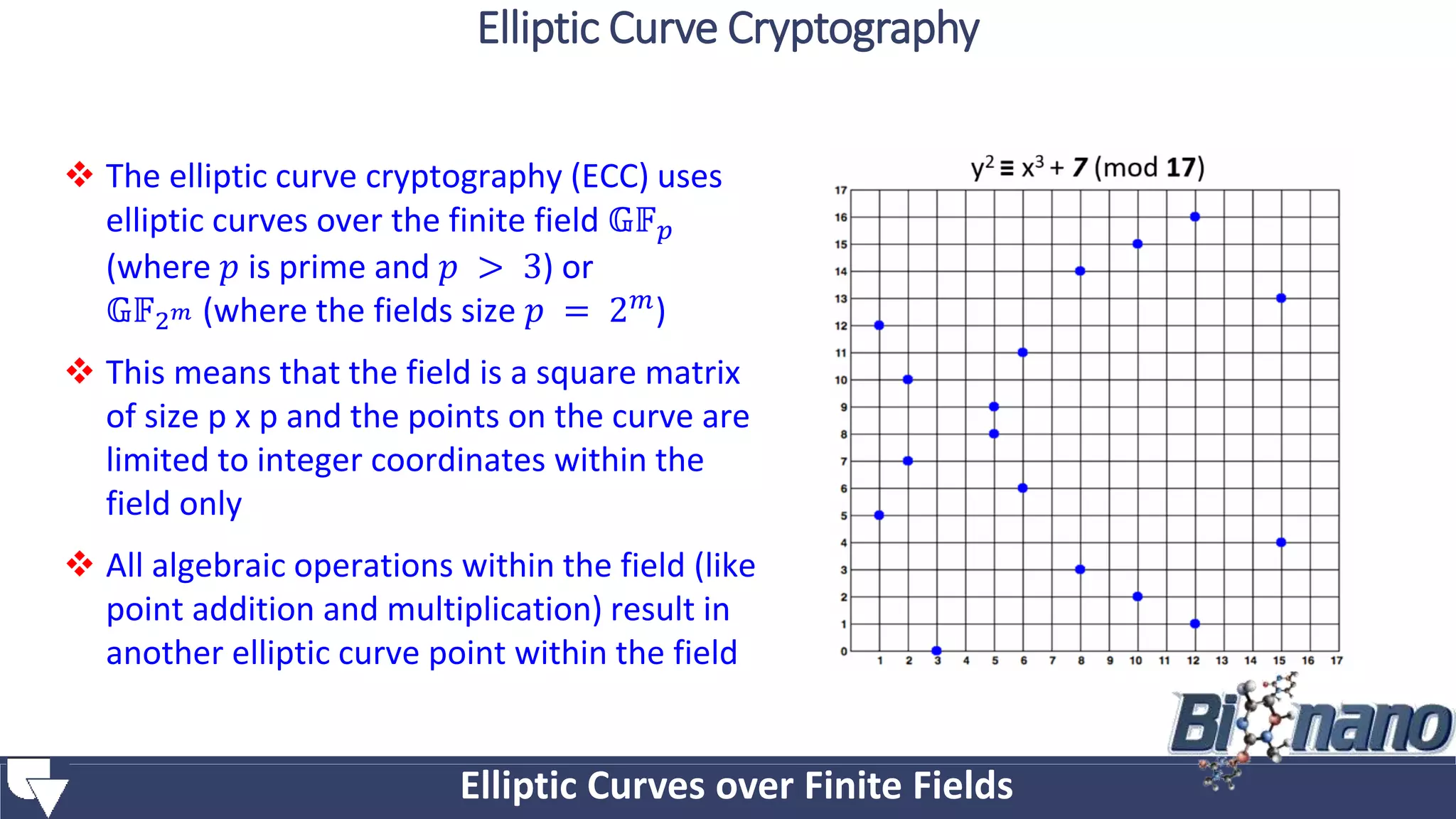 Elliptic Curve Cryptography | PPTX
