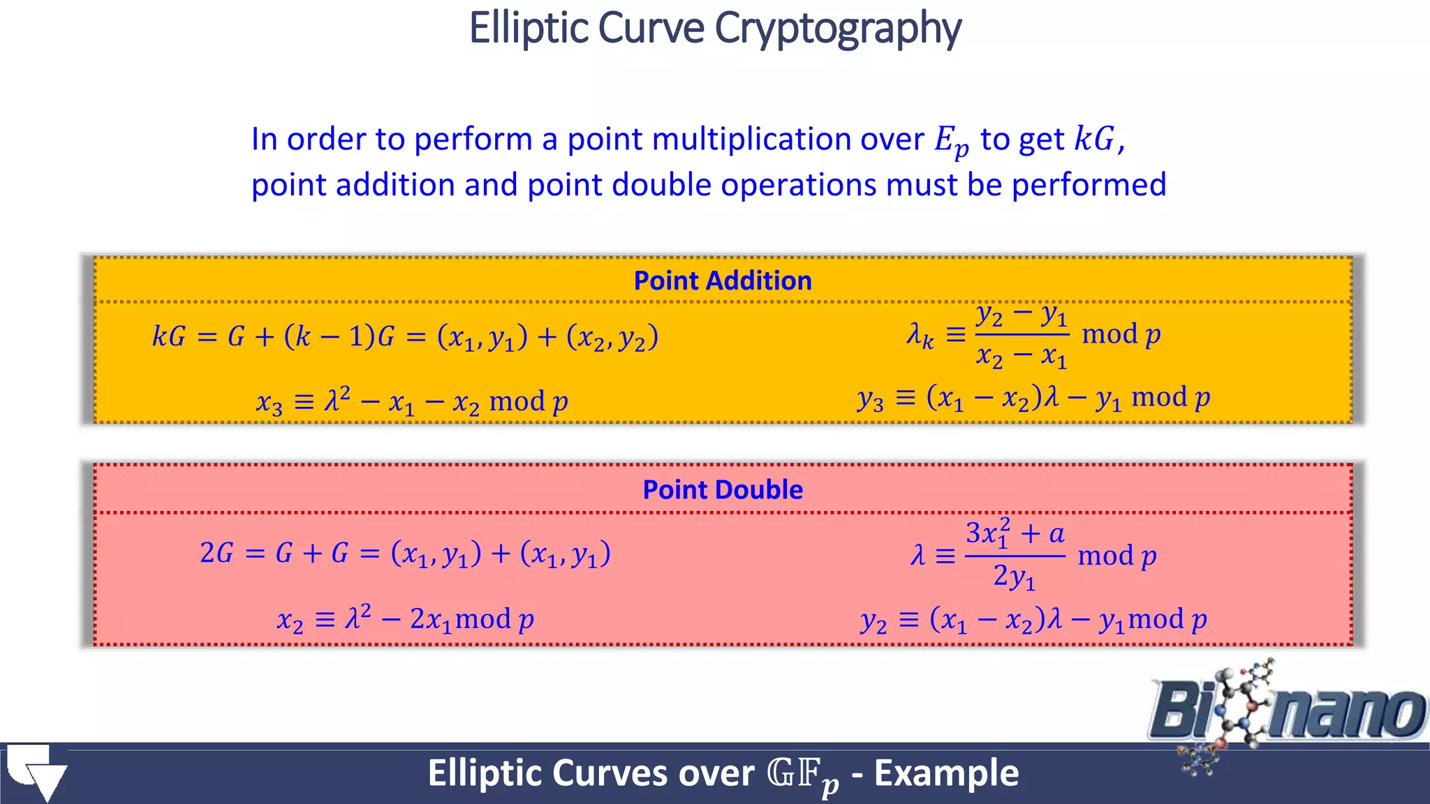 Elliptic Curve Cryptography | PPTX