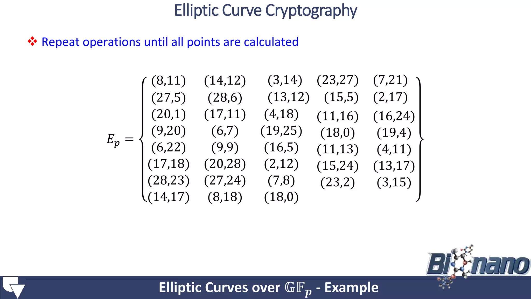 Elliptic Curve Cryptography | PPTX