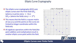 Elliptic Curve Cryptography | PPTX