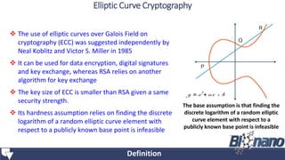 Elliptic Curve Cryptography | PPT