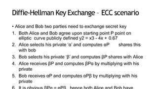 ellipticcurvecryptography.pptx
