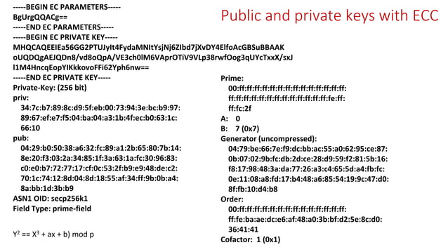 Elliptic Curve Cryptography | PPT