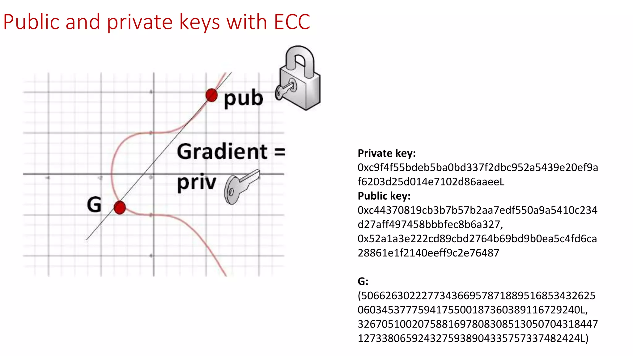 Linkable Ring Signatures, Stealth Addresses and Mixer Contracts | PPT