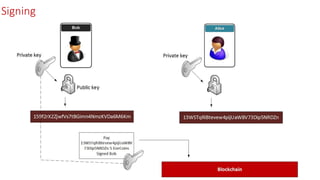 Linkable Ring Signatures, Stealth Addresses and Mixer Contracts | PPT