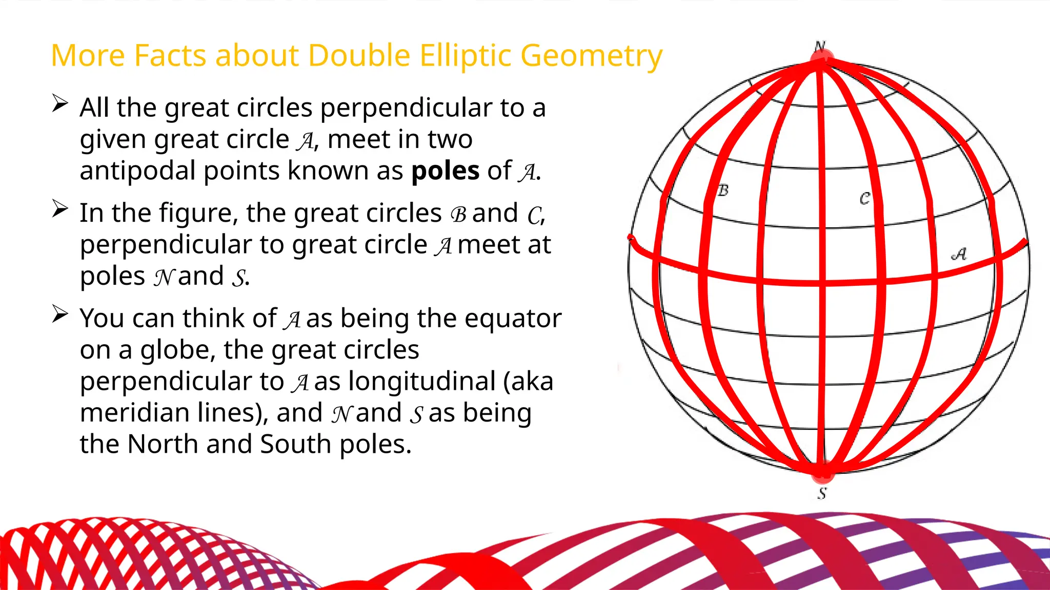 Elliptic Geometry_LISBE-ELCA-MEIRA-final.pptx