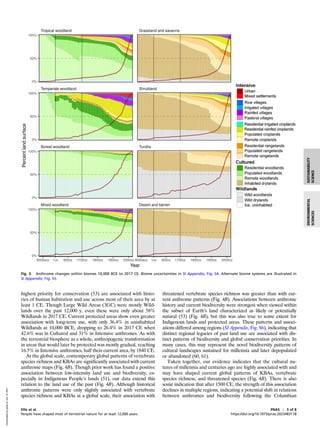 Ellis-2021_PeopleShapedNature12ky_PNAS.pdf