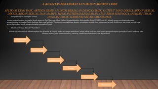 kualitas source code dan pengujian program | PPT