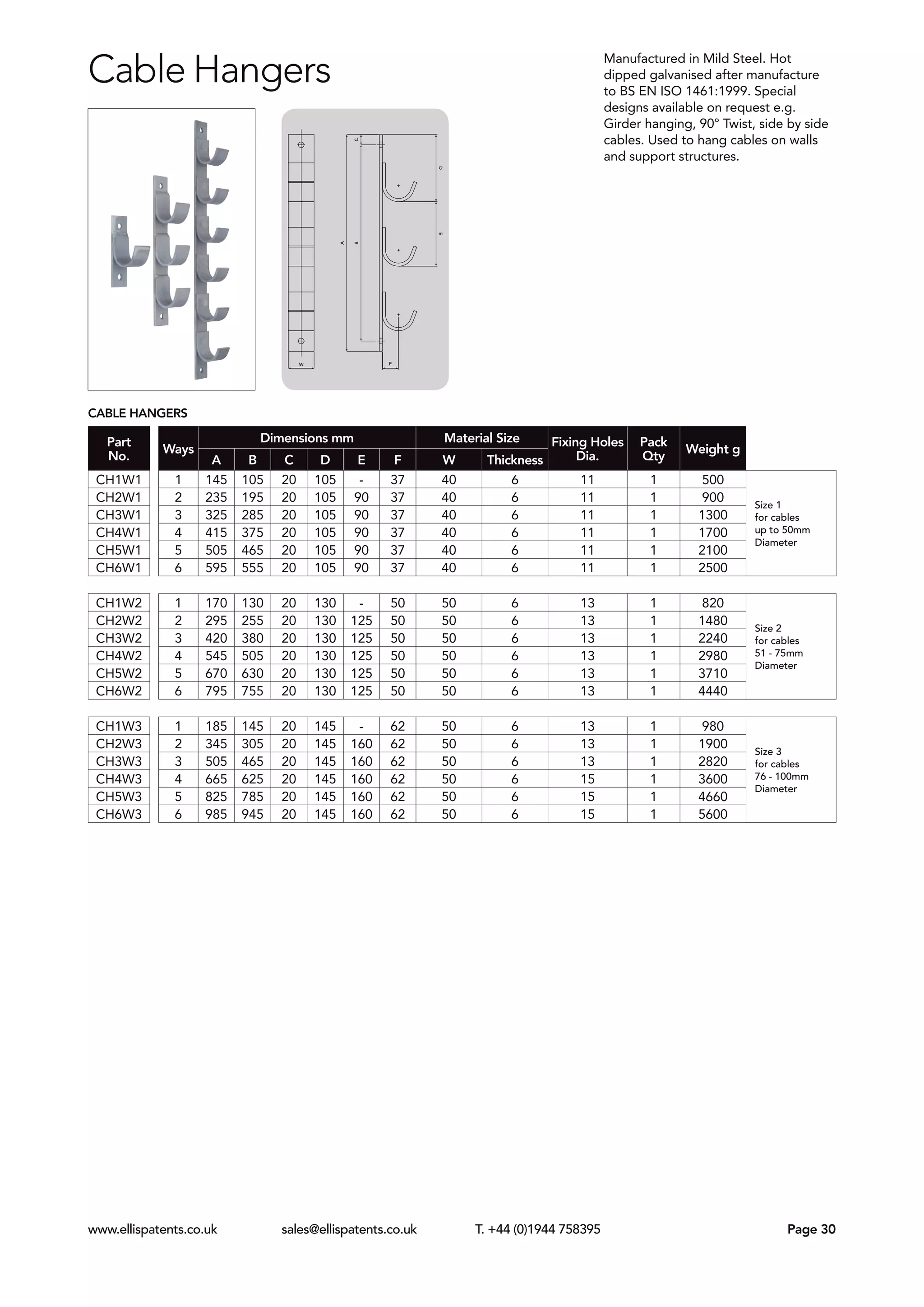 Ellis Patents - Cable Cleats, Cable Clamps & Cable Straps | PDF