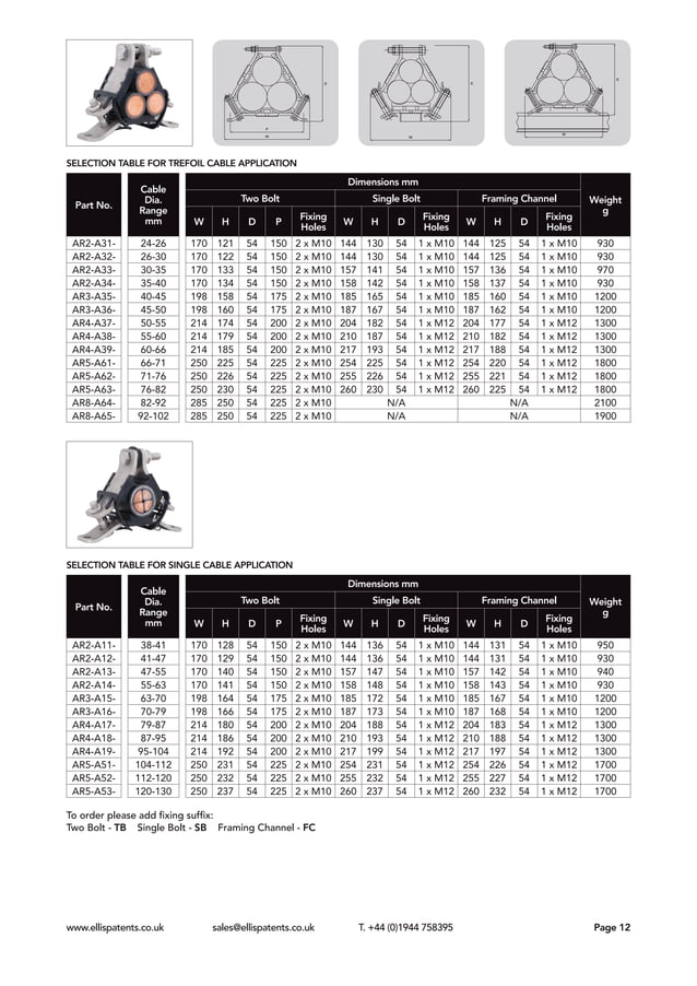 Ellis Patents - Cable Cleats, Cable Clamps & Cable Straps | PDF ...