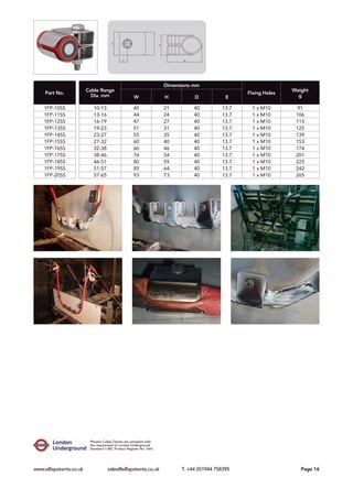 Ellis Patents - Cable Cleats, Cable Clamps & Cable Straps | PDF