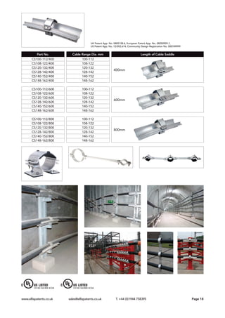 Ellis Patents - Cable Cleats, Cable Clamps & Cable Straps | PDF