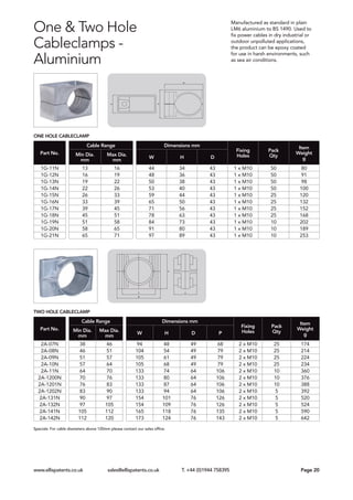 Ellis Patents - Cable Cleats, Cable Clamps & Cable Straps | PDF