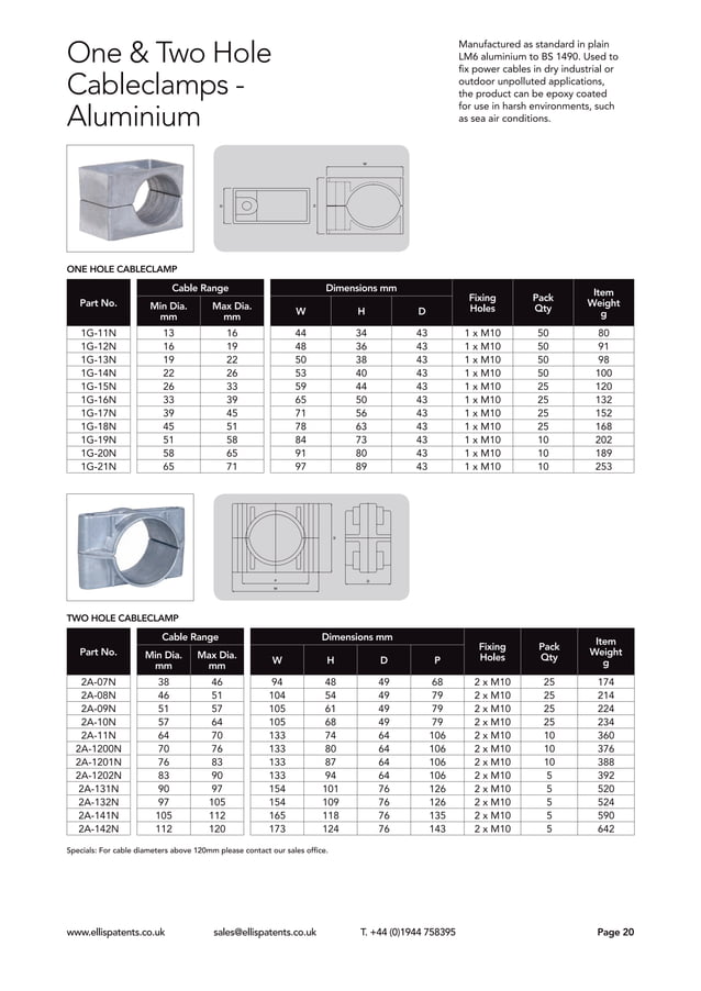 Ellis Patents - Cable Cleats, Cable Clamps & Cable Straps | PDF ...