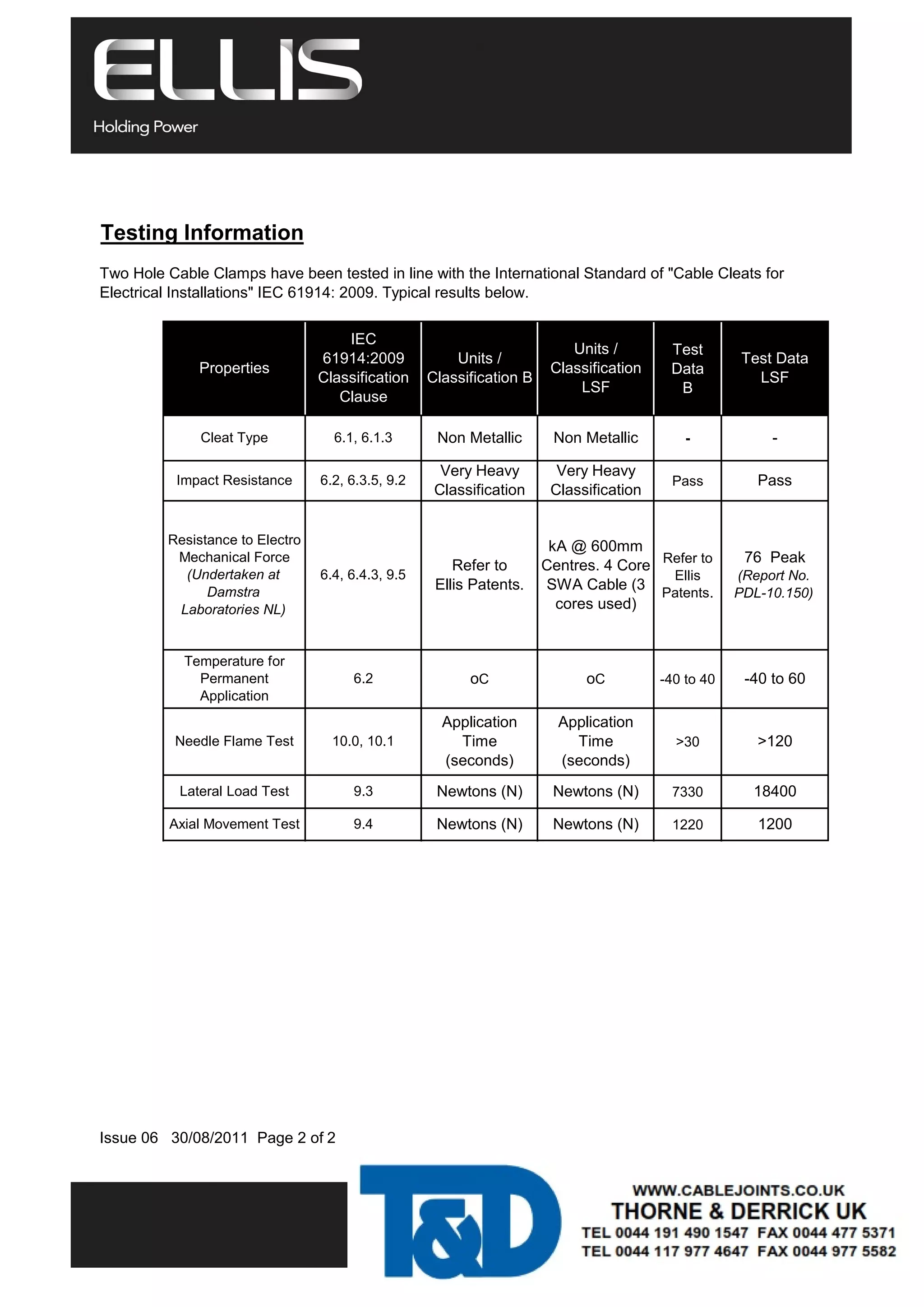 Cable Cleats - Ellis Patents 2 Hole Nylon Cable Clamp (2F) | PDF