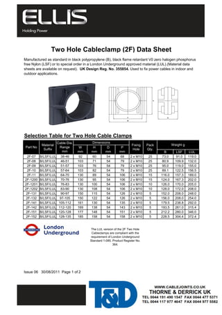 Cable Cleats - Ellis Patents 2 Hole Nylon Cable Clamp (2F) | PDF