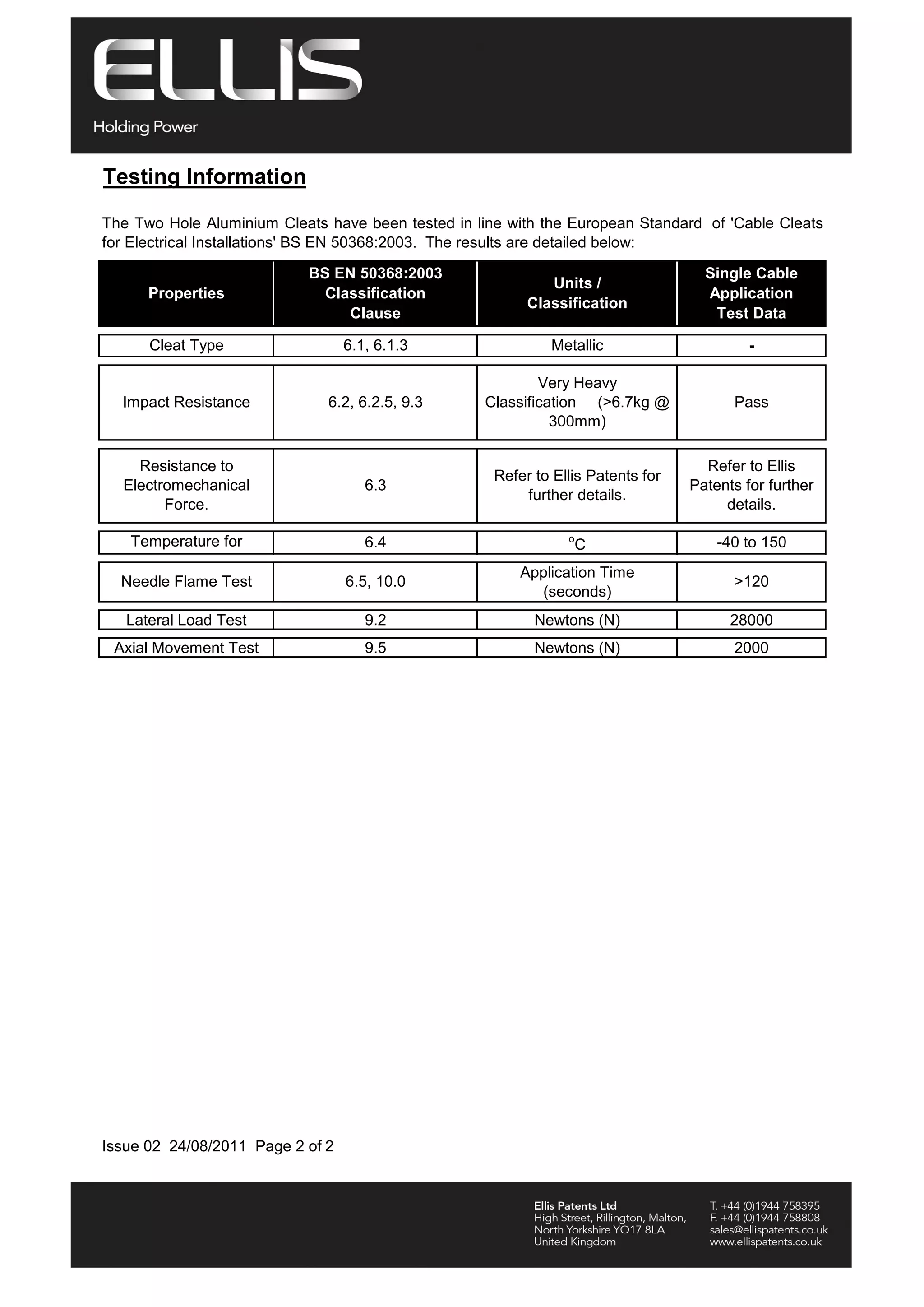 Ellis Patents 2G-131N 89-95mm Cable Clamp - Ellis Patents Aluminium Two ...