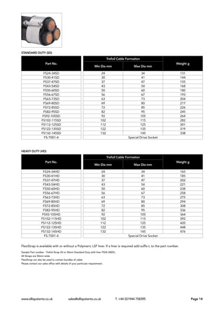 Ellis Patents Cable Cleats - Catalogue | PDF