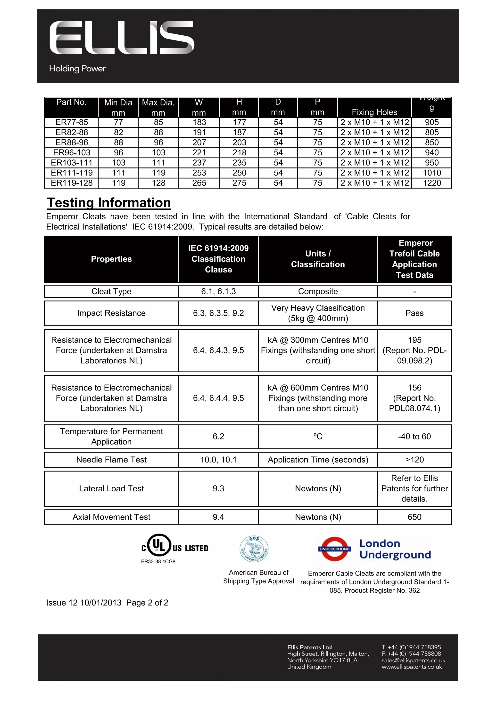 Ellis Patents Emperor Stainless Steel Trefoil Cable Cleats - Spec Sheet ...