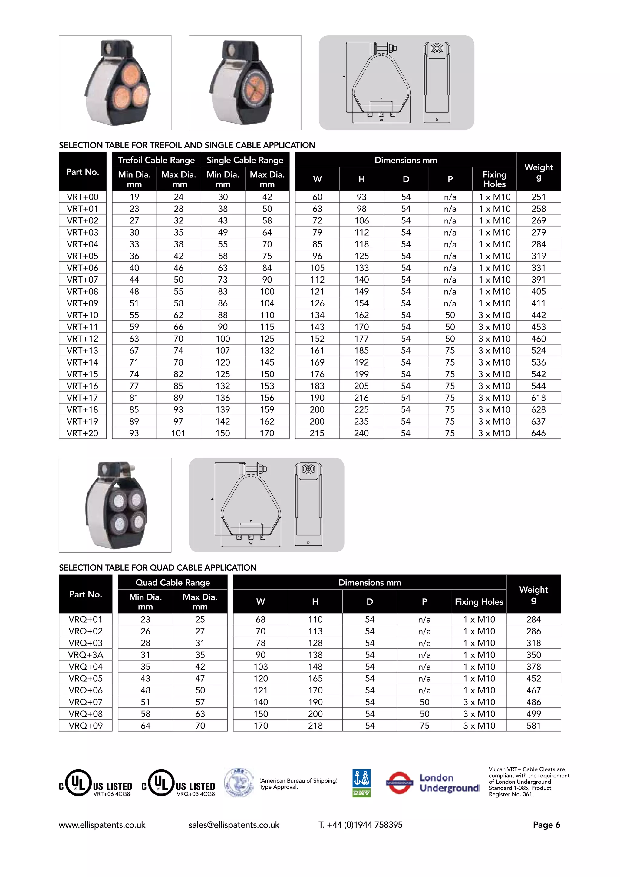 Ellis Patents Cable Cleats - General Catalogue | PDF | Sports Equipment ...