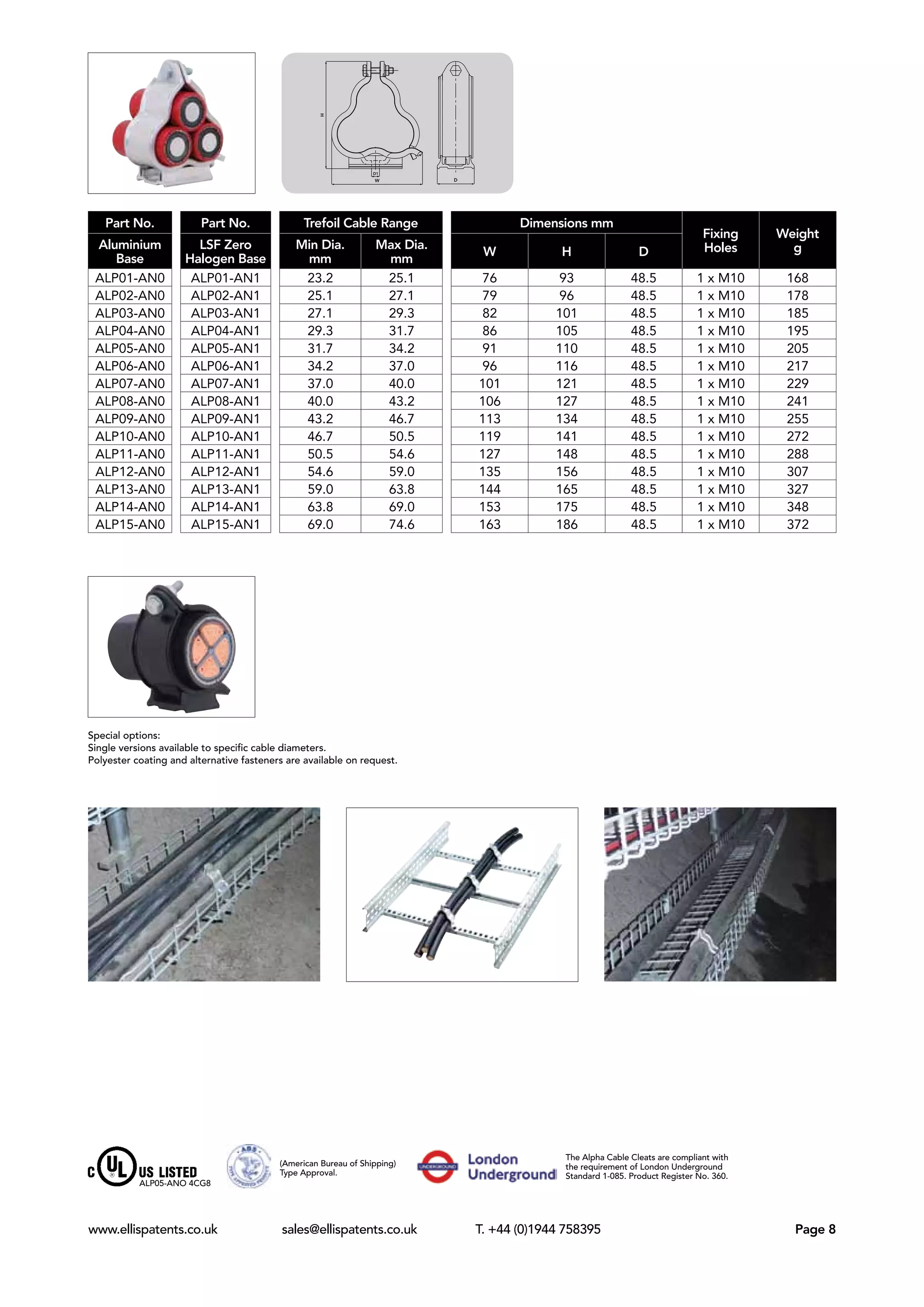 Ellis Patents Cable Cleats - General Catalogue | PDF | Sports Equipment ...